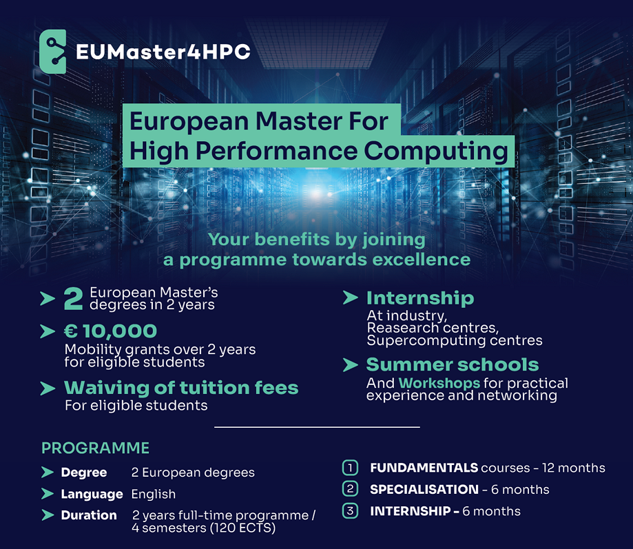 Online info session for prospective EUMaster4HPC students - VSB-TUO